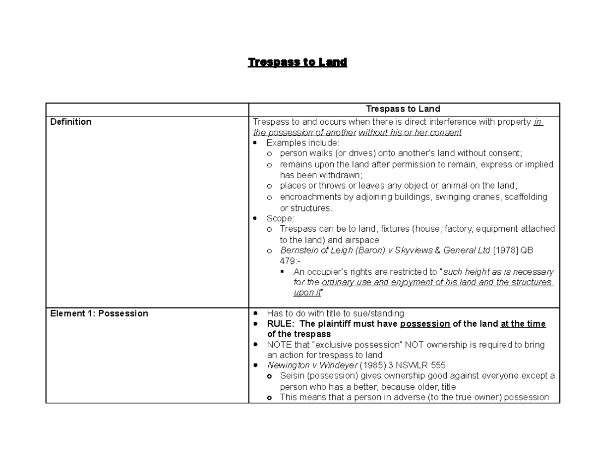 Trespass to Land diagram - Trespass to Land Trespass to Land Definition ...