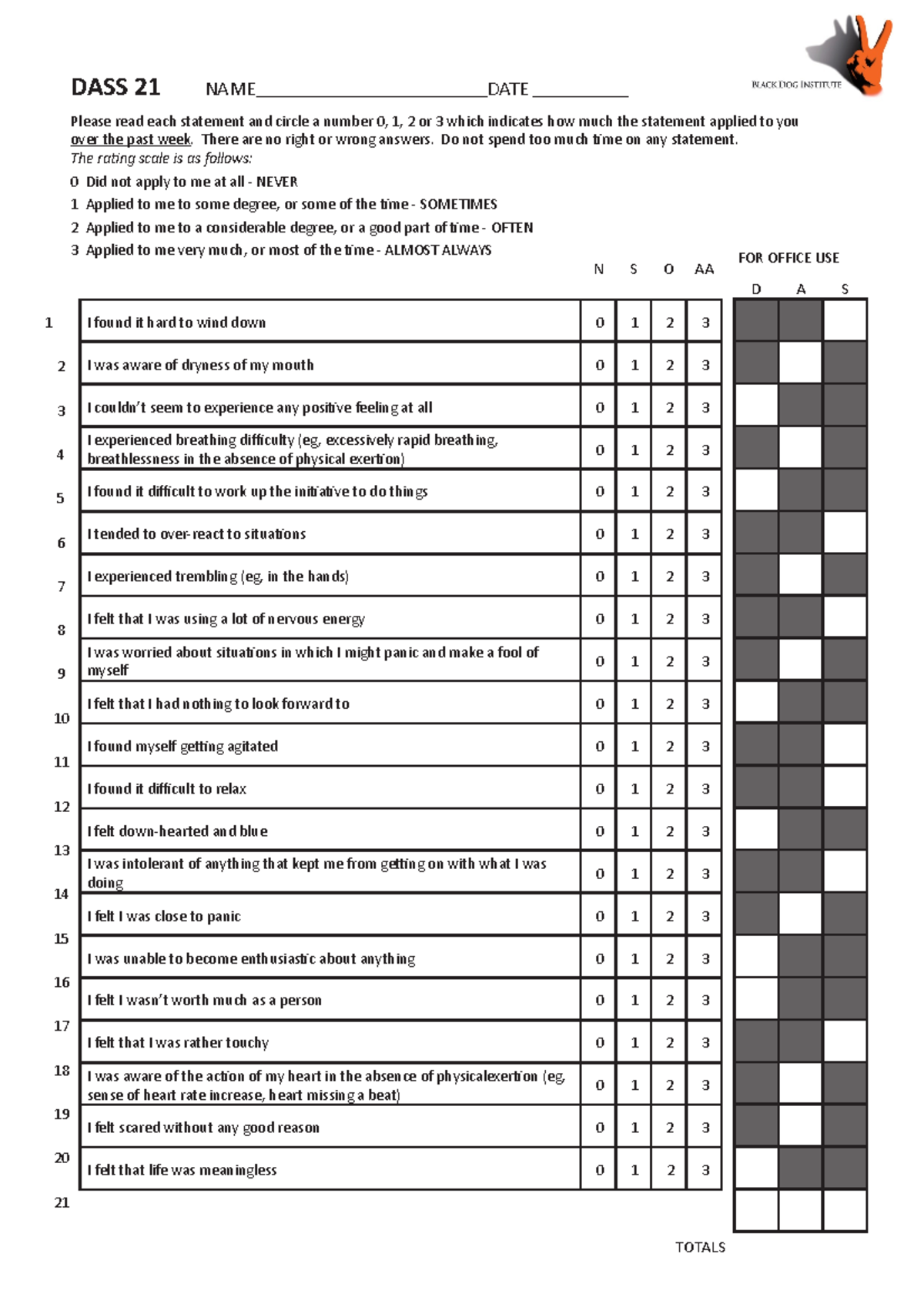 DASS-21 English - A recent research from the Trimbos Institute (2020 ...