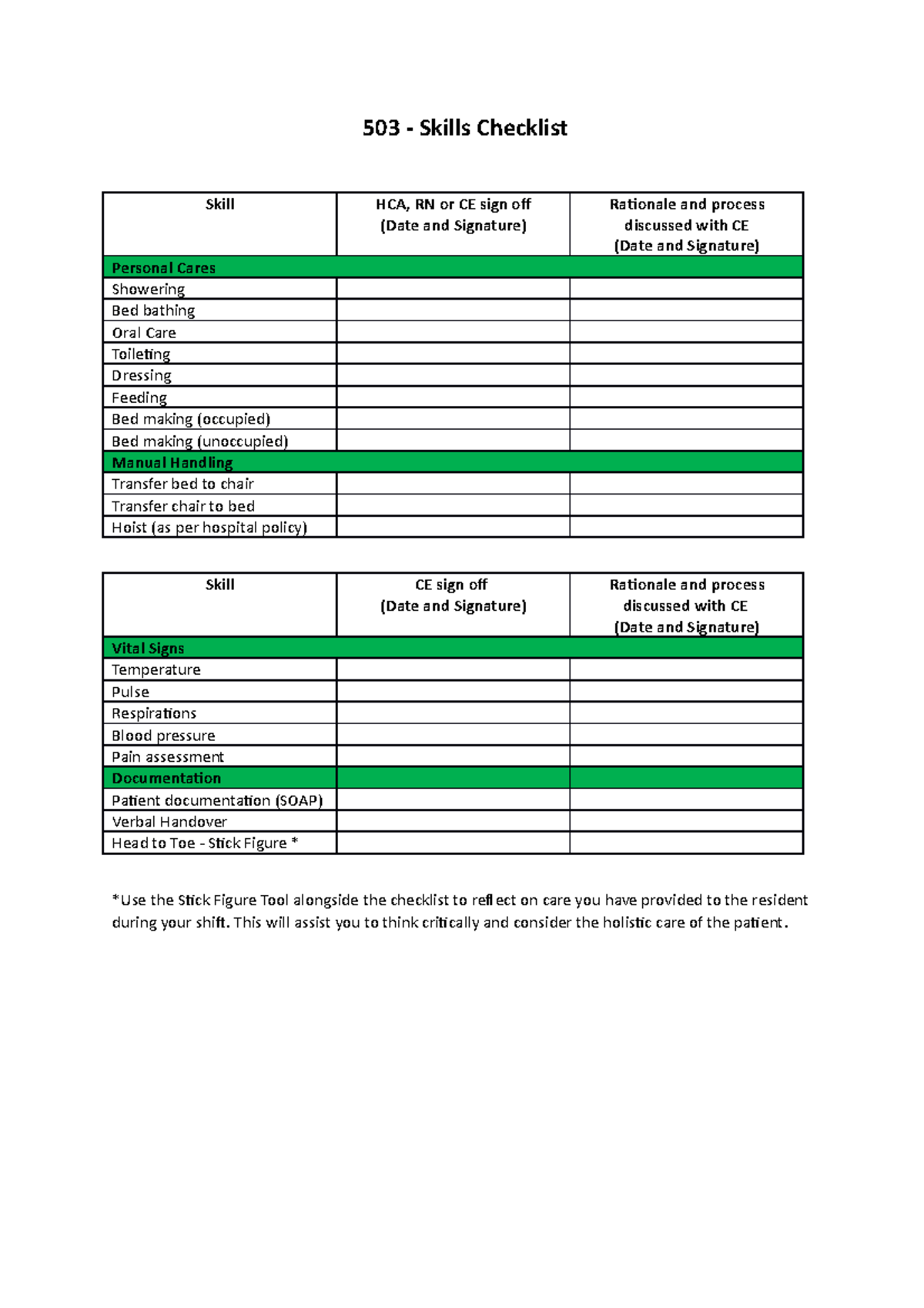 503 Skills Checklist - 503 - Skills Checklist Skill HCA, RN or CE sign ...