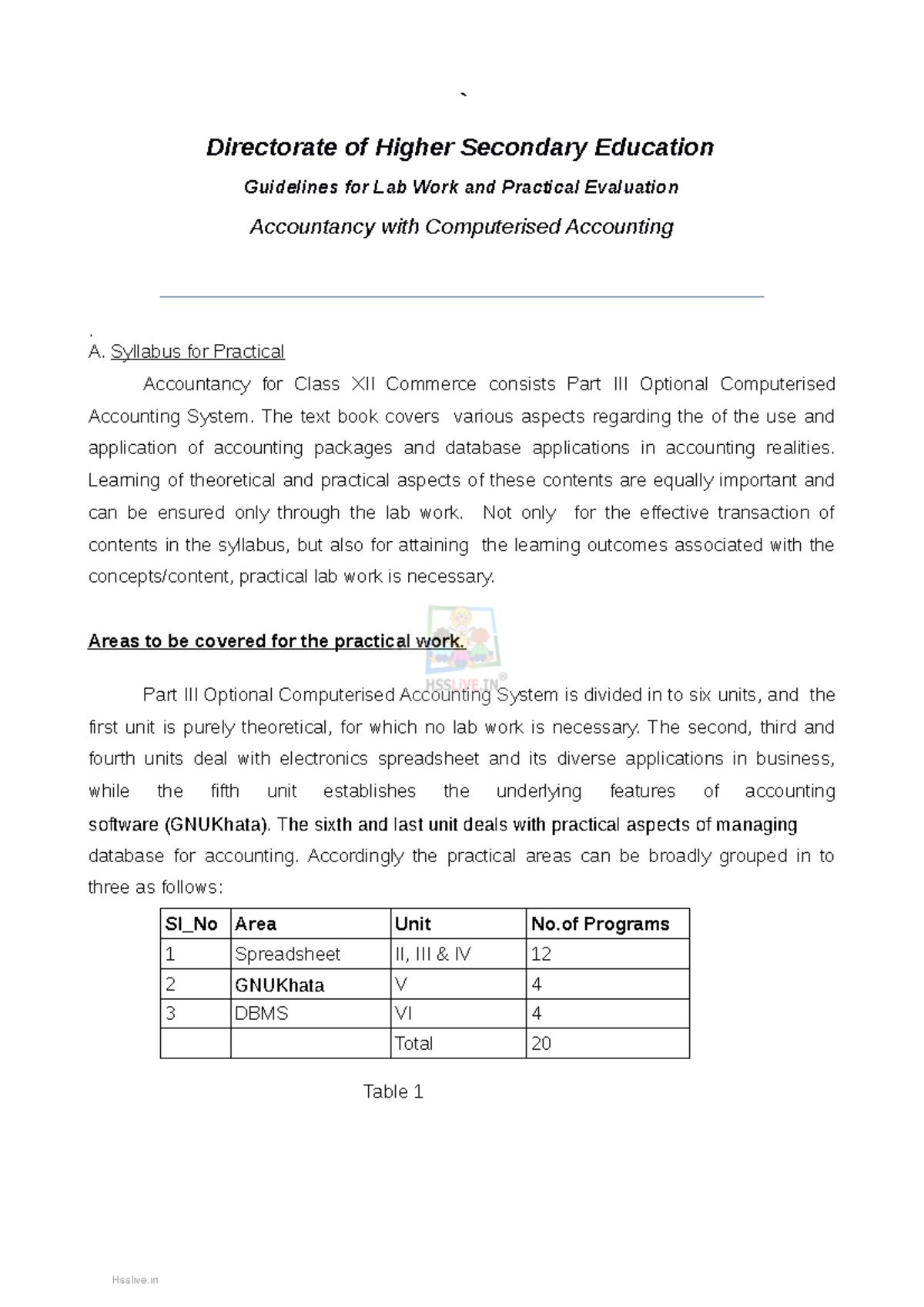 Accountancy LAB Scheme of work 2023 Hsslive HSS - ` Directorate of ...