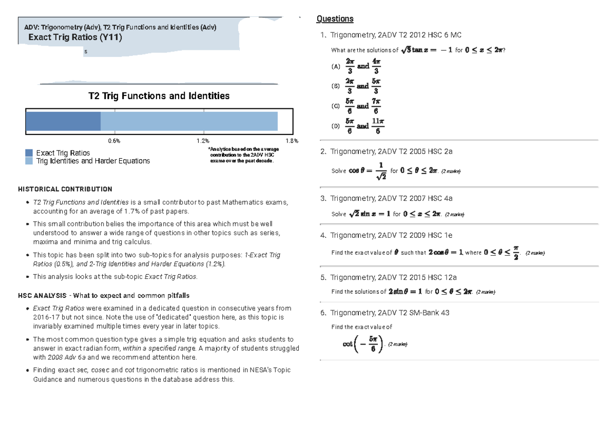 Exact Trig Ratios (Y11) - ADV: Trigonometry (Adv), T2 Trig Functions ...