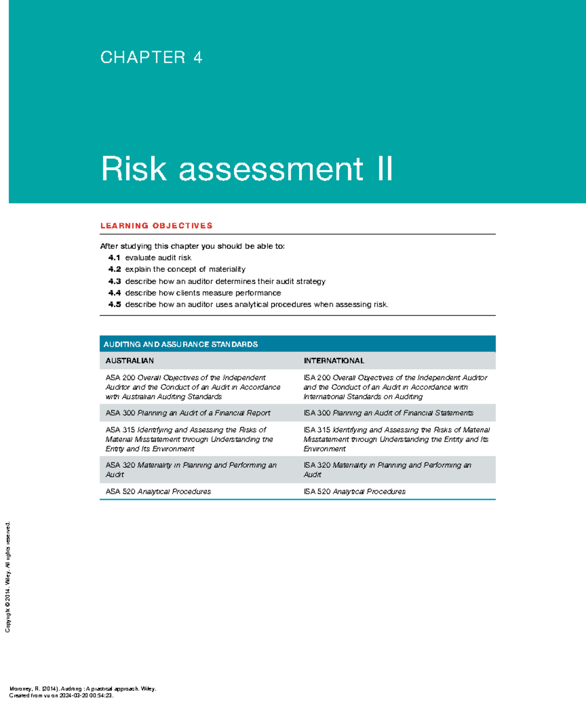 Chapter 4 - Textbook - ####### LEARNING OBJECTIVES ####### After ...