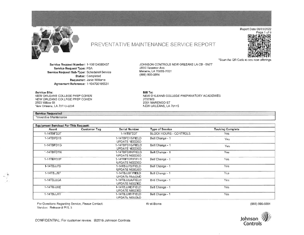 Annual Hvac preventative maintenance- BAS Report - IDPT 420 - Studocu