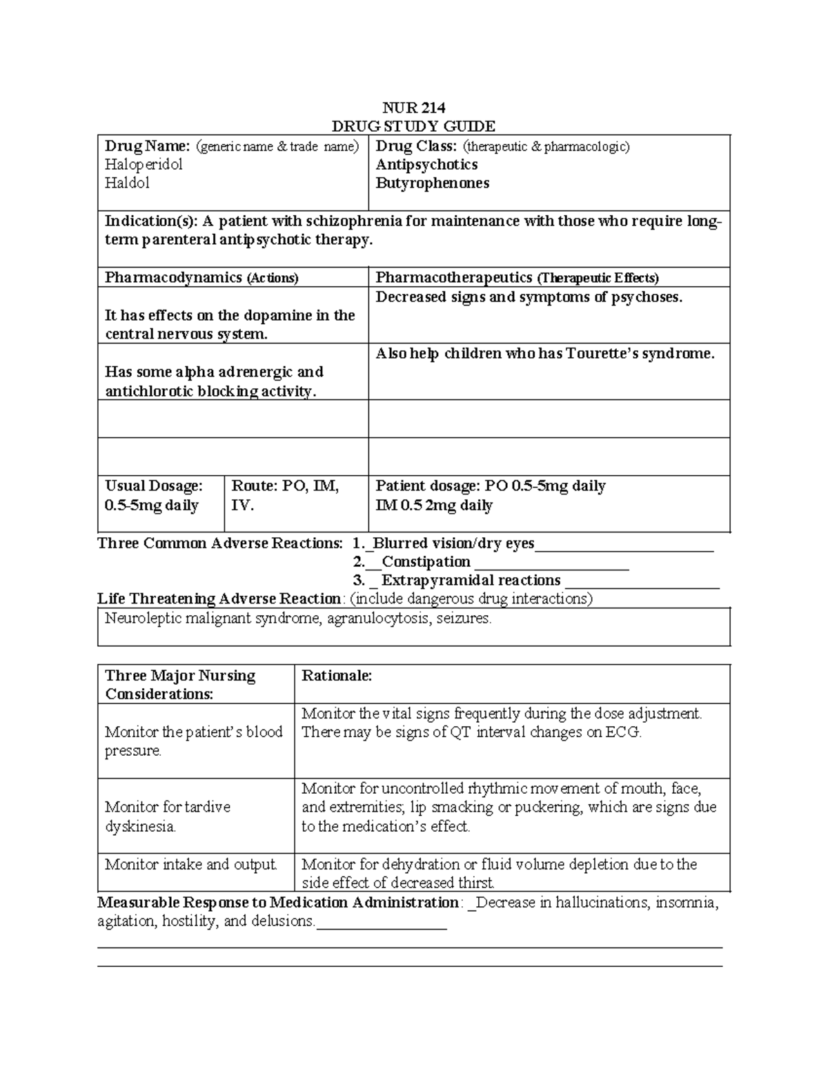Haloperidol - Medication card - NUR 214 DRUG STUDY GUIDE Drug Name ...