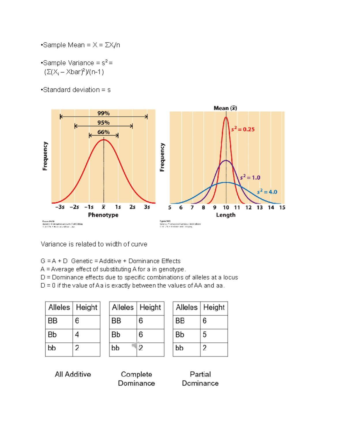 GN EXAM 5 - Taught by Dr. Gardner - •Sample Mean = X = ΣXi/n •Sample ...