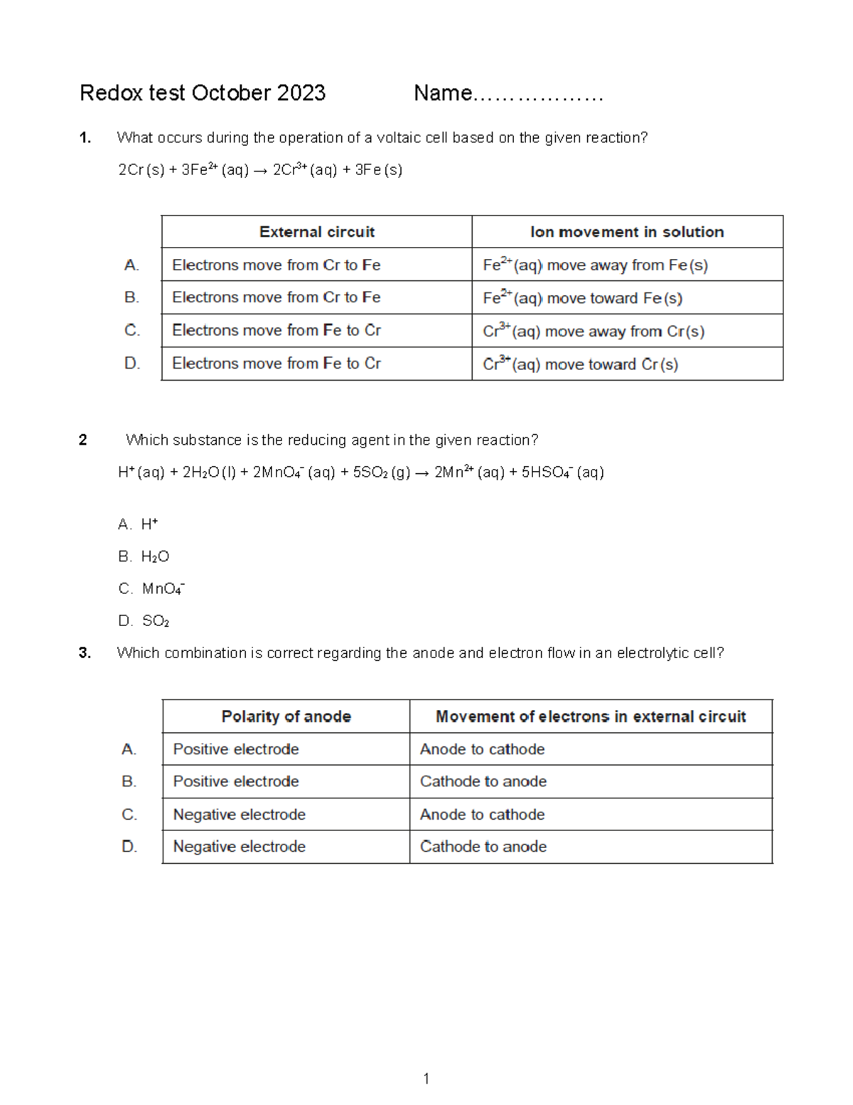 Redox test October - ................. What occurs during the operation ...