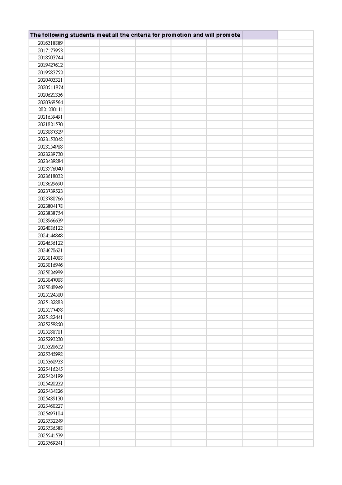 Matd1544 Promotion list for 2024 - Promote - The following students ...