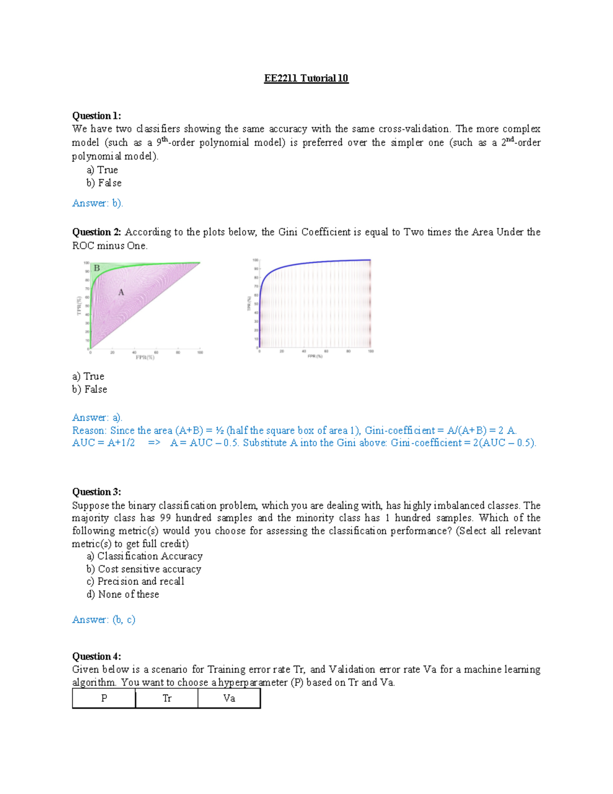 Tutorial 10 Q&A - EE2211 Tutorial 10 Question 1 : We have two classifiers showing the same ...