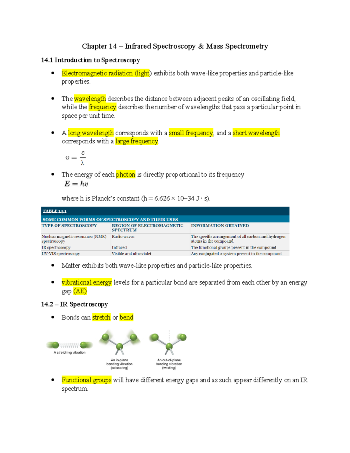 Chapter 14 Notes - Chapter 14 – Infrared Spectroscopy & Mass ...