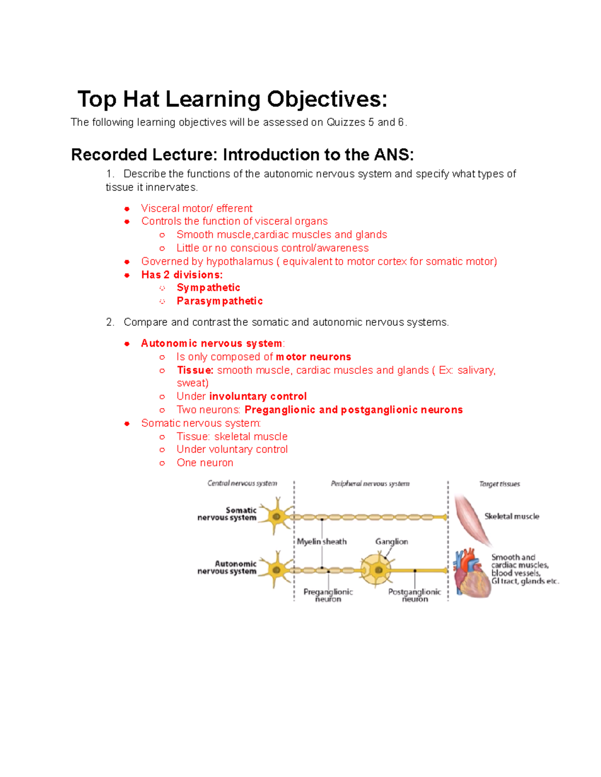 ANTR 350 Week 9 LO - Week 9 TopHat Learning Objectives - Top Hat ...