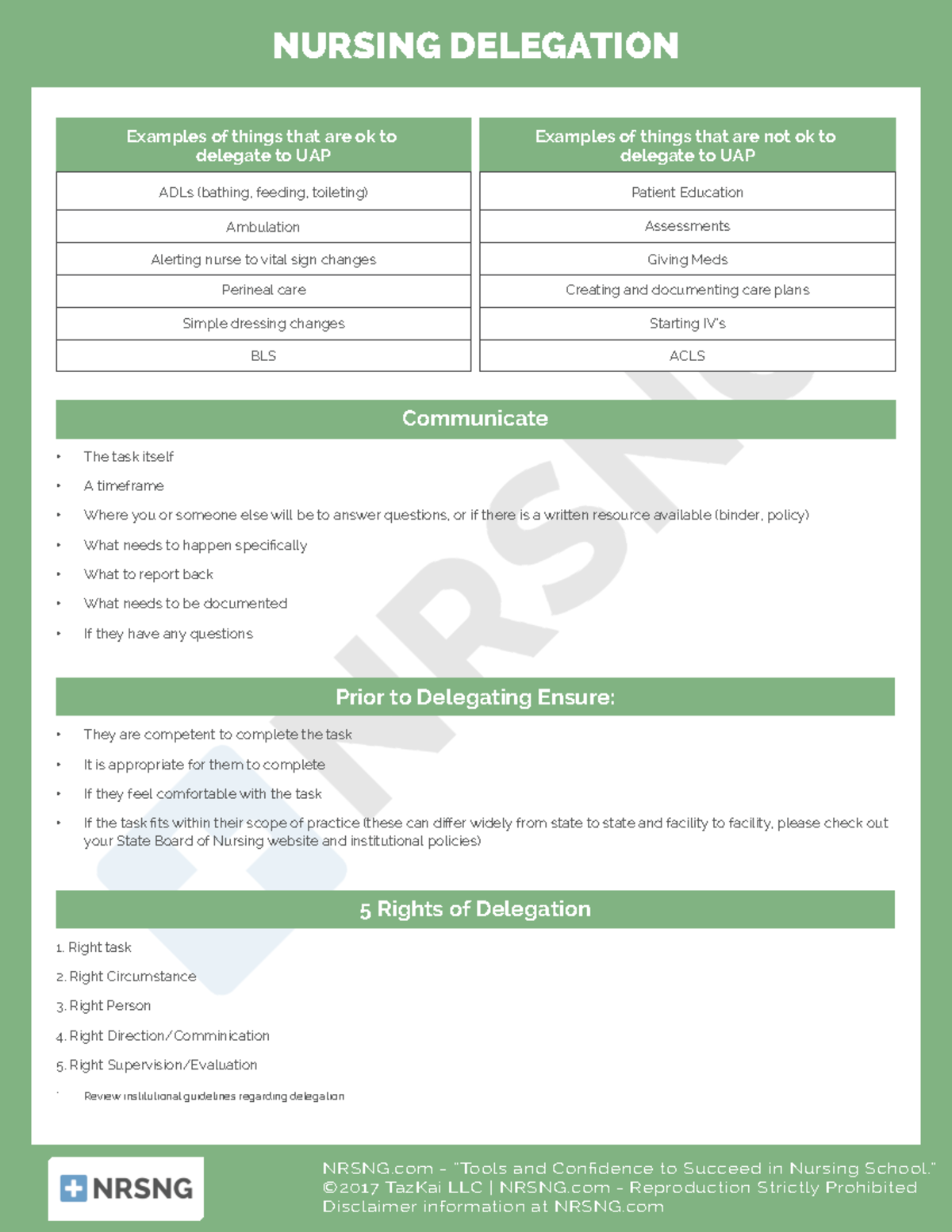 Nursing-Delegation - Cheatsheet - NRSNG - “Tools and Con!dence to ...