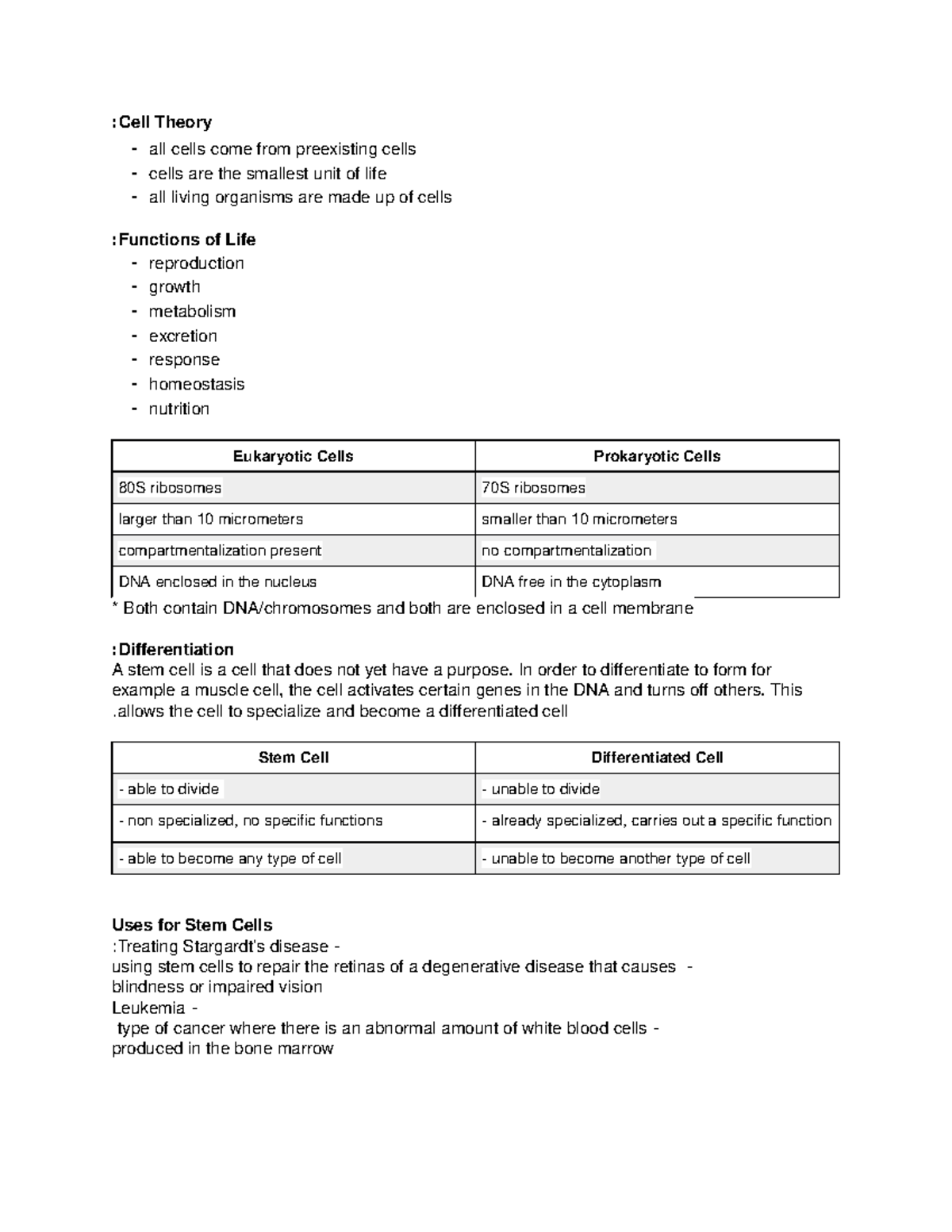 Topic 1 Study Guide - Cell Theory: - all cells come from preexisting ...