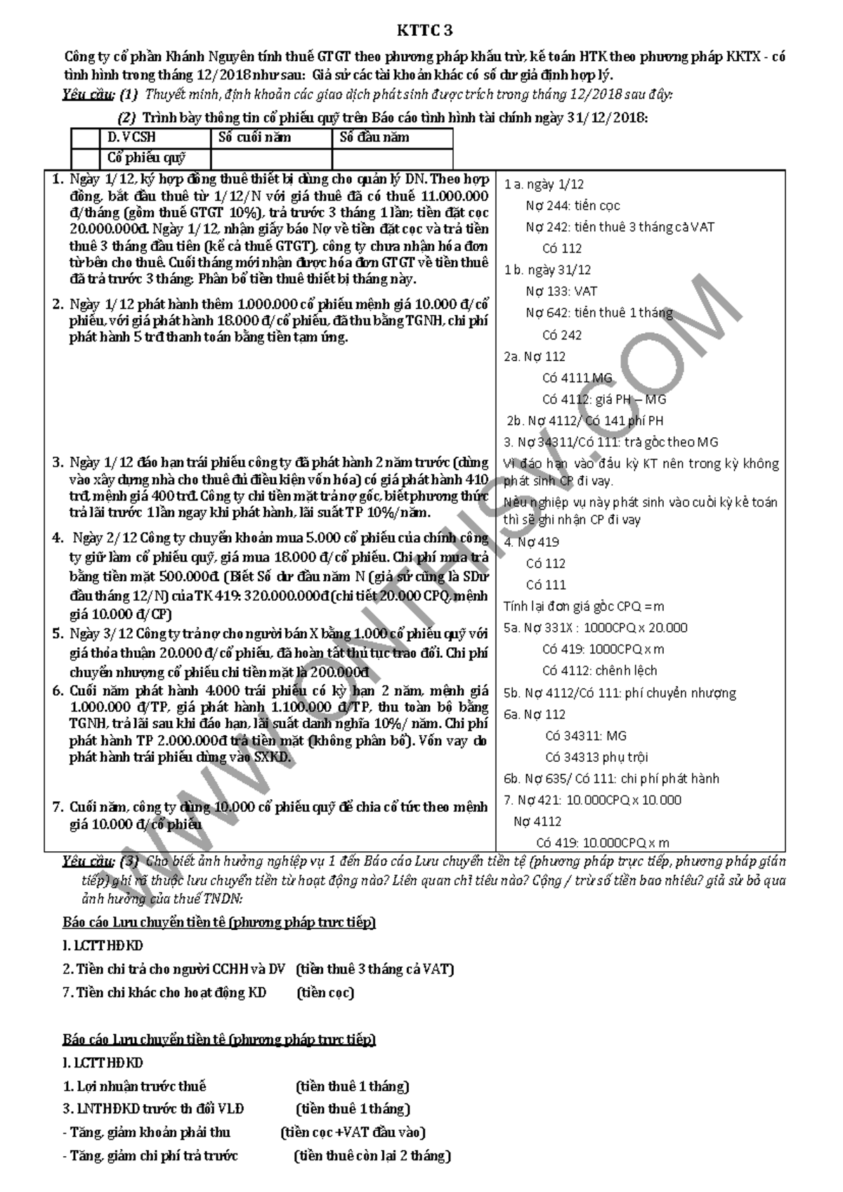 Q- Acacdemy-KTTC3 - helpful to practice - KTTC 3 CÙng ty cß ph¿n Kh·nh NguyÍn tÌnh thu¿ GTGT ...