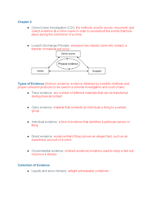 7 S Class Notes - 7 S's Of Crime Scene Investigation Notes 1 the Crime ...