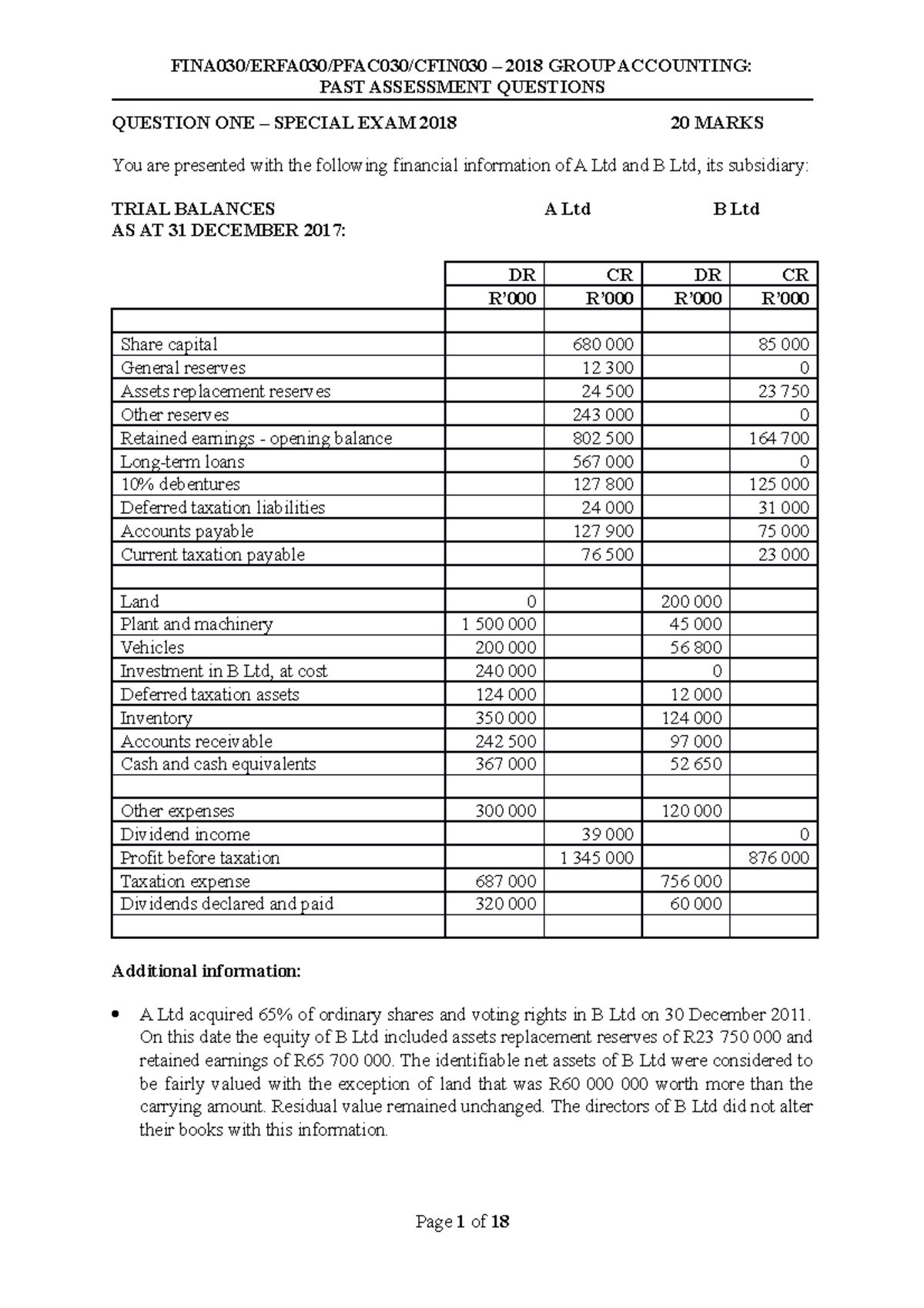 Group Accounting Past Assessment Questions 2018 - PAST ASSESSMENT ...