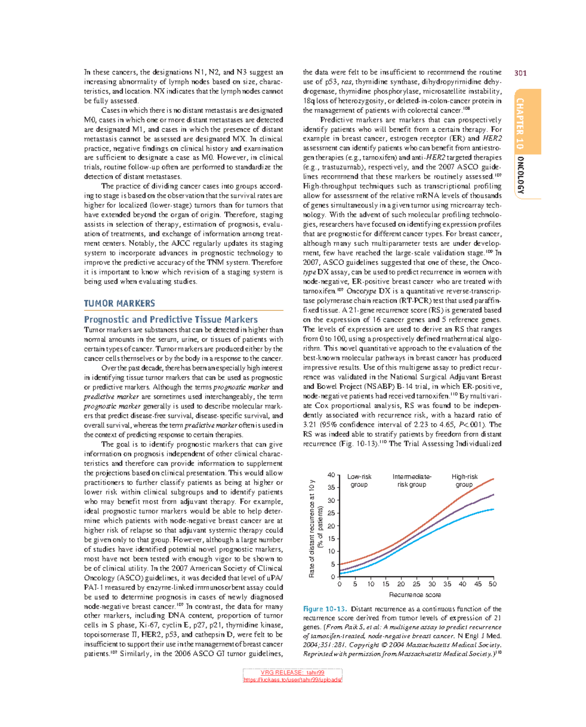 Schwartz's Principles of Surgery-15 - 301 ONCOLOGY CHAPTER 10 In these cancers, the designations ...