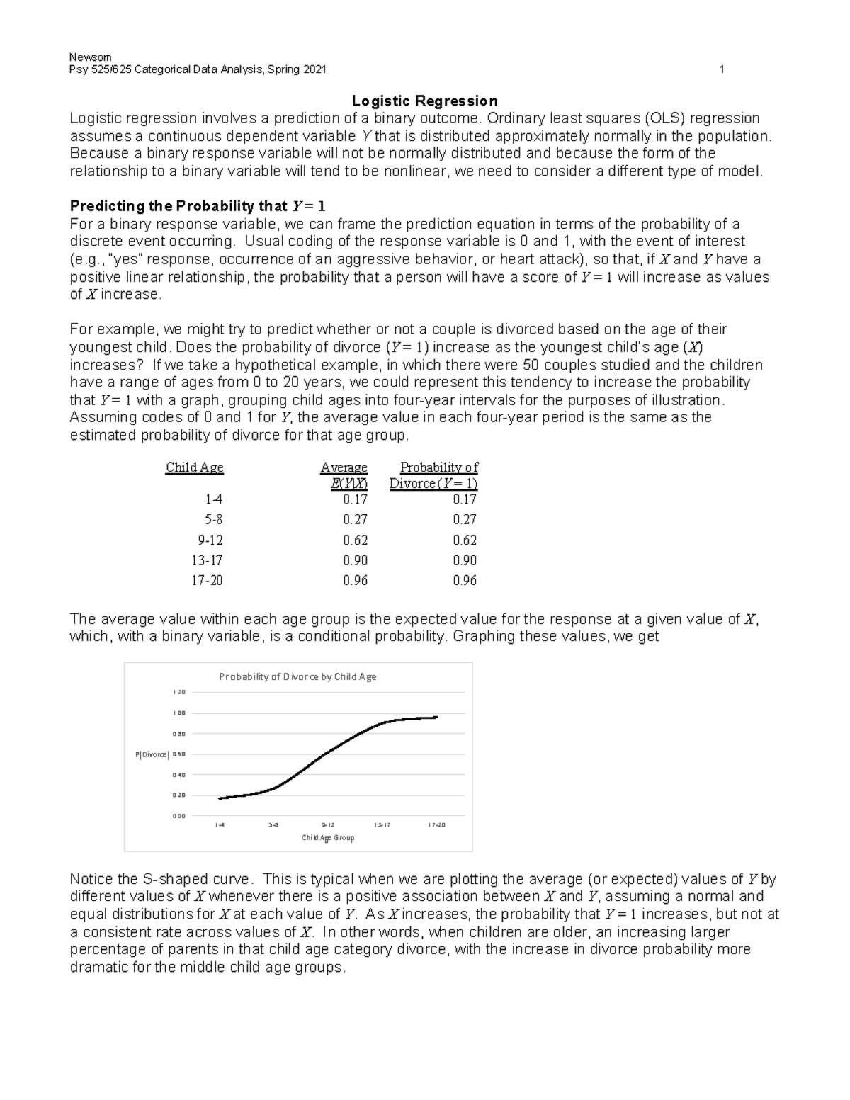 Ho logistic - Huhu - Psy 525/625 Categorical Data Analysis, Spring 2021 ...