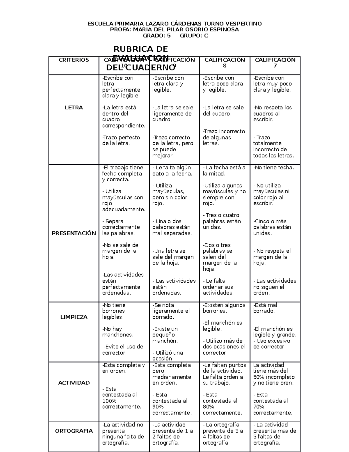Rubrica DE Evaluación Cuaderno - ESCUELA PRIMARIA LAZARO CÁRDENAS TURNO ...