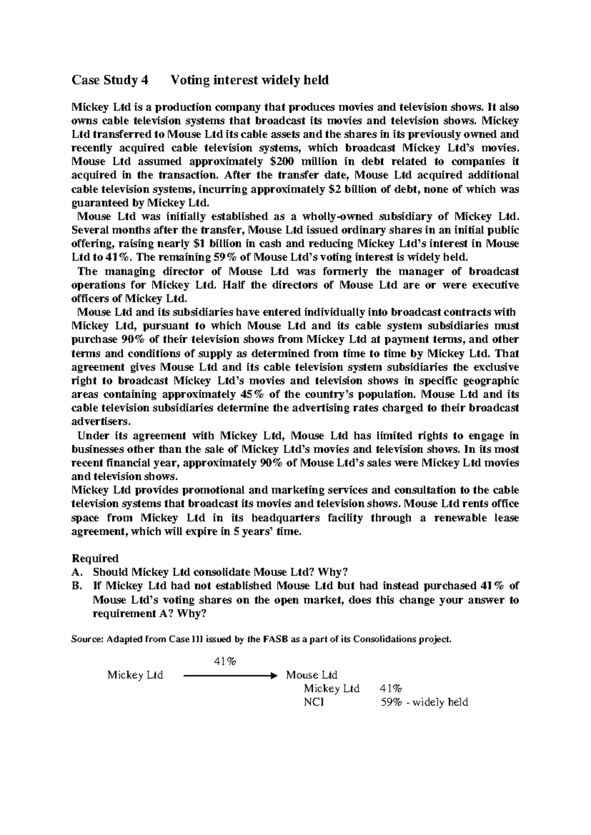 Week 7 tutorial solutions - Case Study 4 Voting interest widely held ...