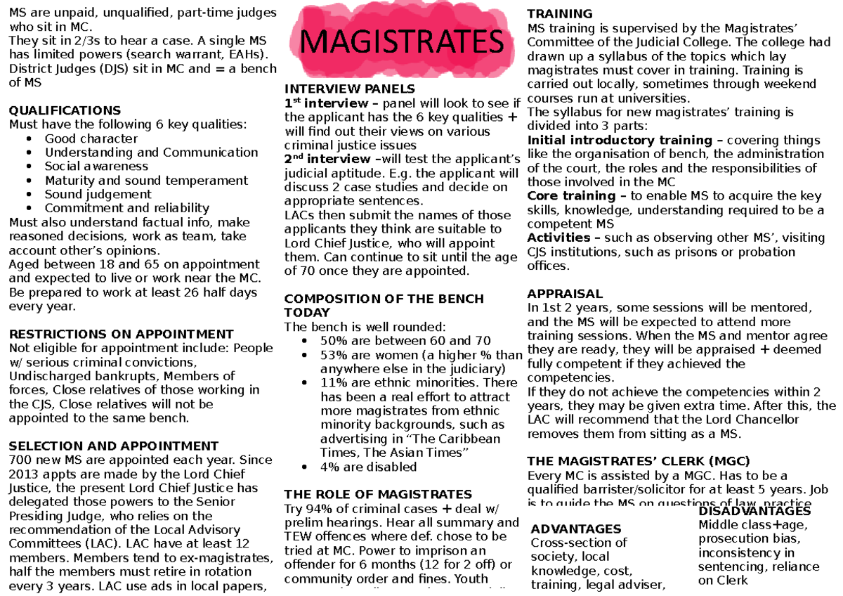 Summary Sheets for a few topics - LW316-LW517 - UKC - Studocu