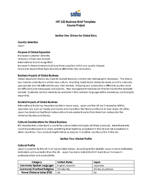 Macro Econ 202 project - ECO 202 Project Economic Summary Report Table ...