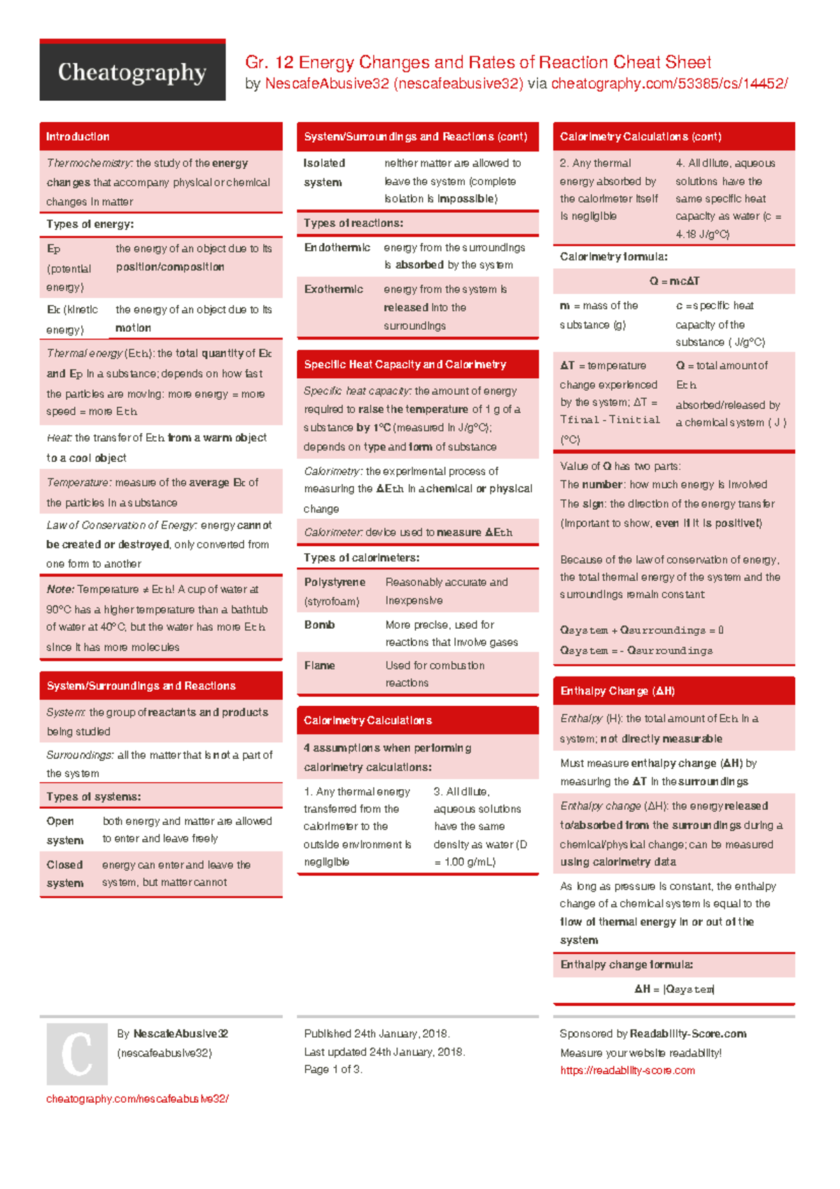 Rates OF Reaction: Energy Changes Cheatsheet - Gr. 12 Energy Changes ...