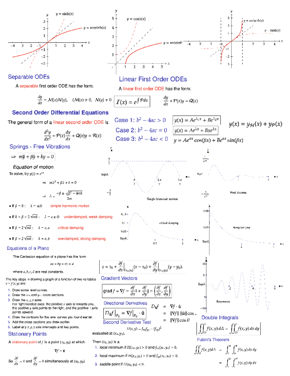 Calculus 2 Cheat Sheet - 2023 sem 1 - MAST10005 - Studocu