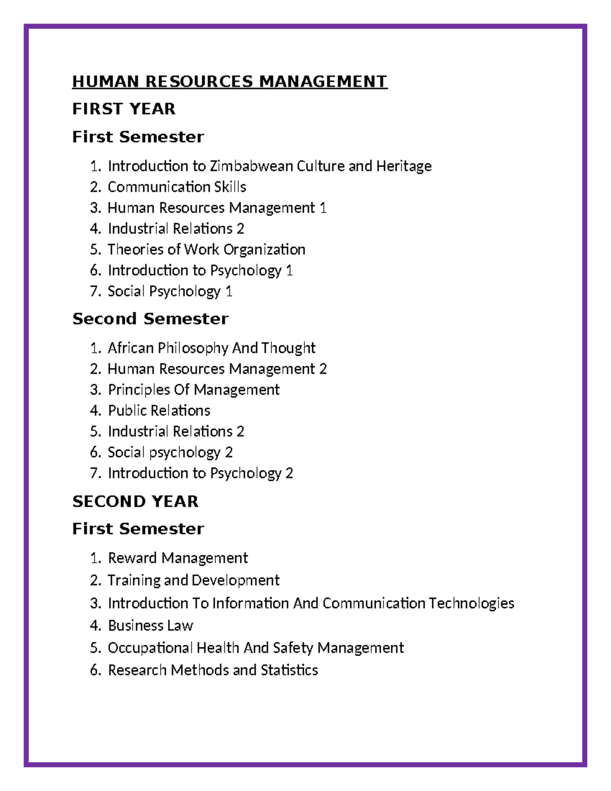 HRM Great Zimbabwe University - HUMAN RESOURCES MANAGEMENT FIRST YEAR ...