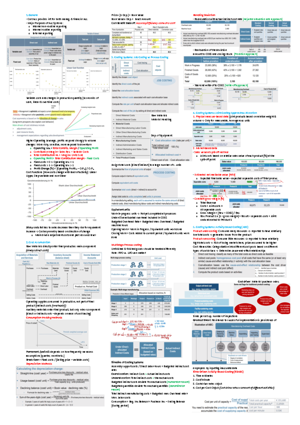 Cheat Sheet for Exam - General Cost Acc provides inf. for both manag. & financial Acc. Major ...