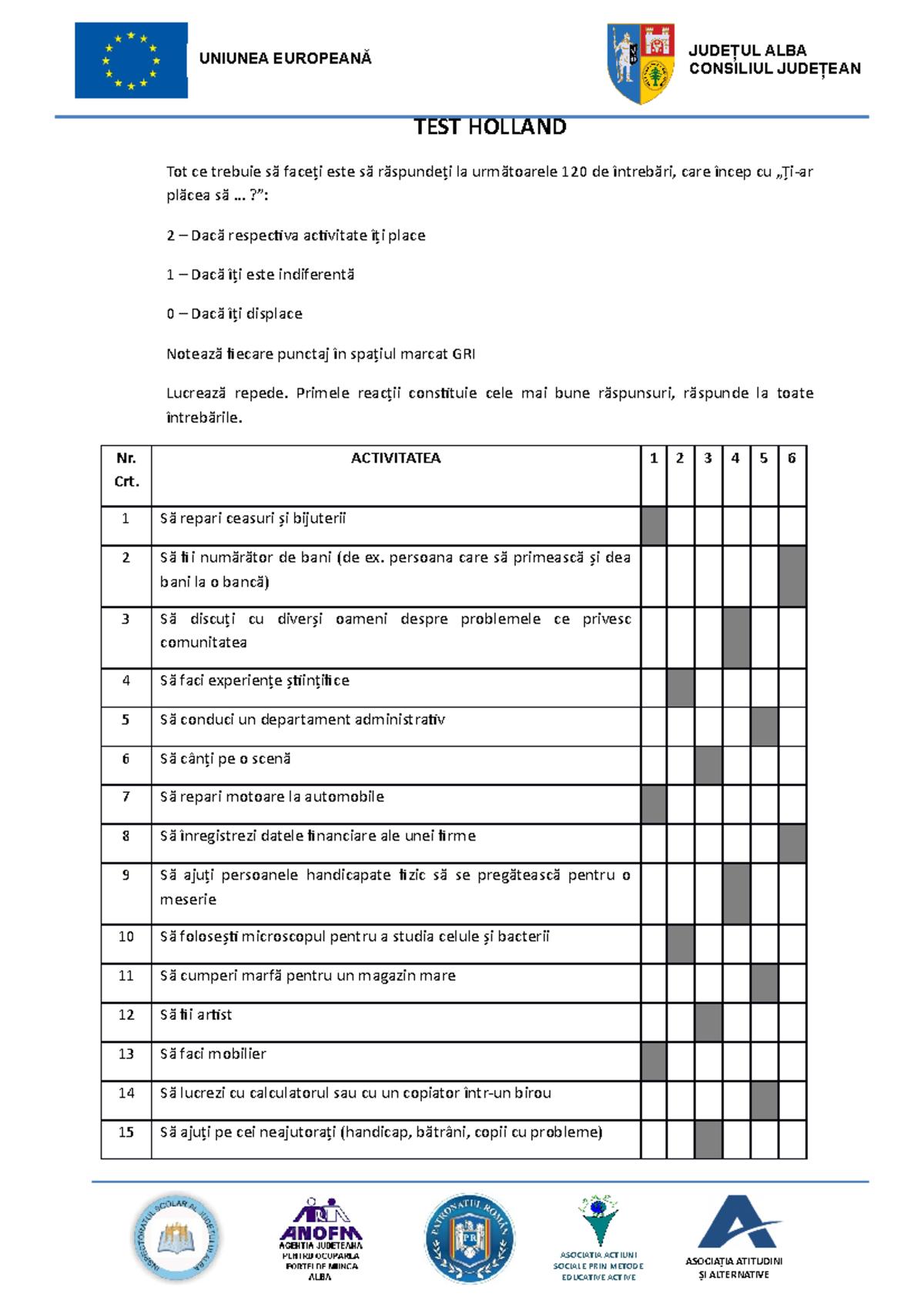 Test holland - MErită realizat - TEST HOLLAND Tot ce trebuie să faceţi ...