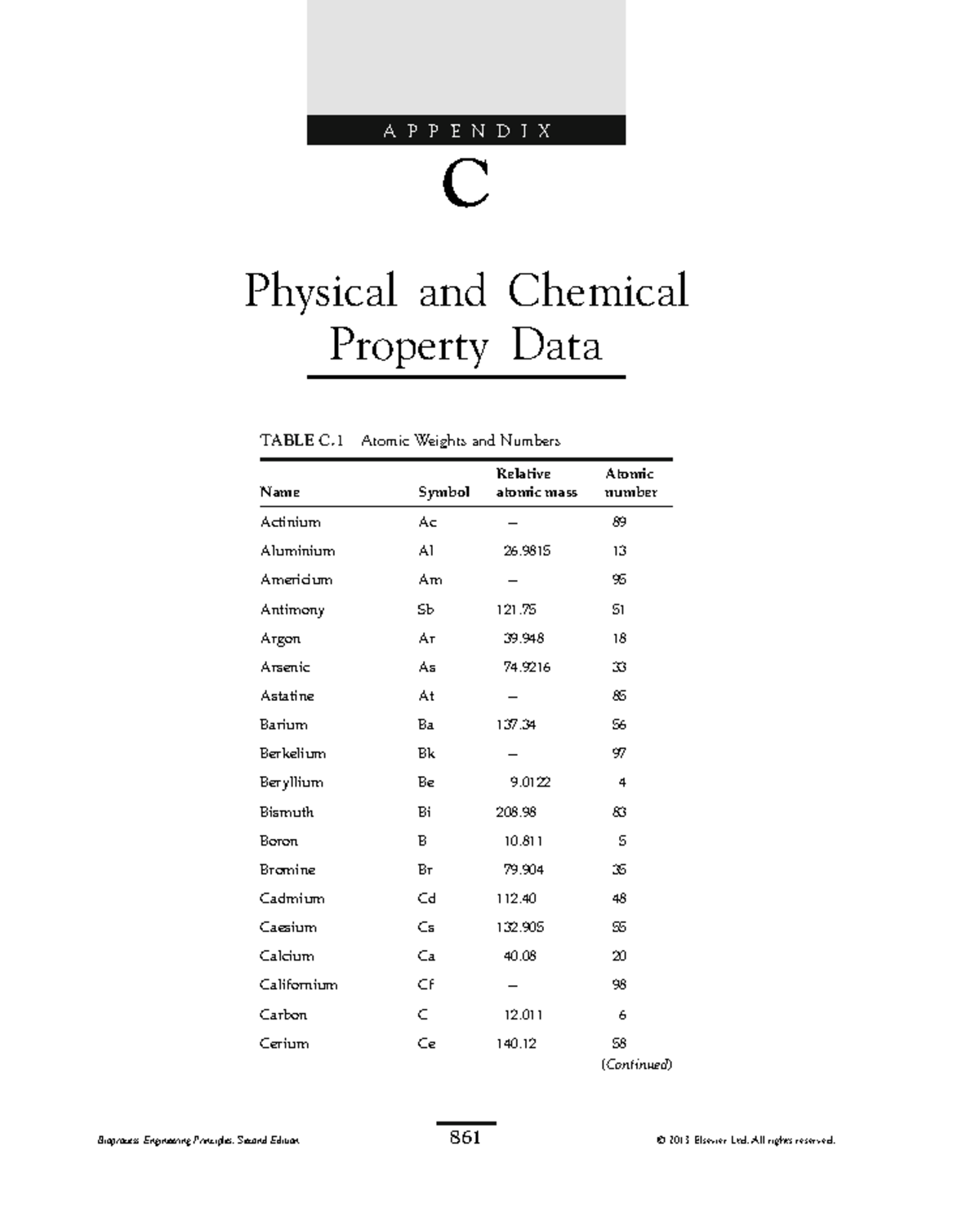 Appendix-C-Physical-and-Chemical-Propert 2013 Bioprocess-Engineering ...