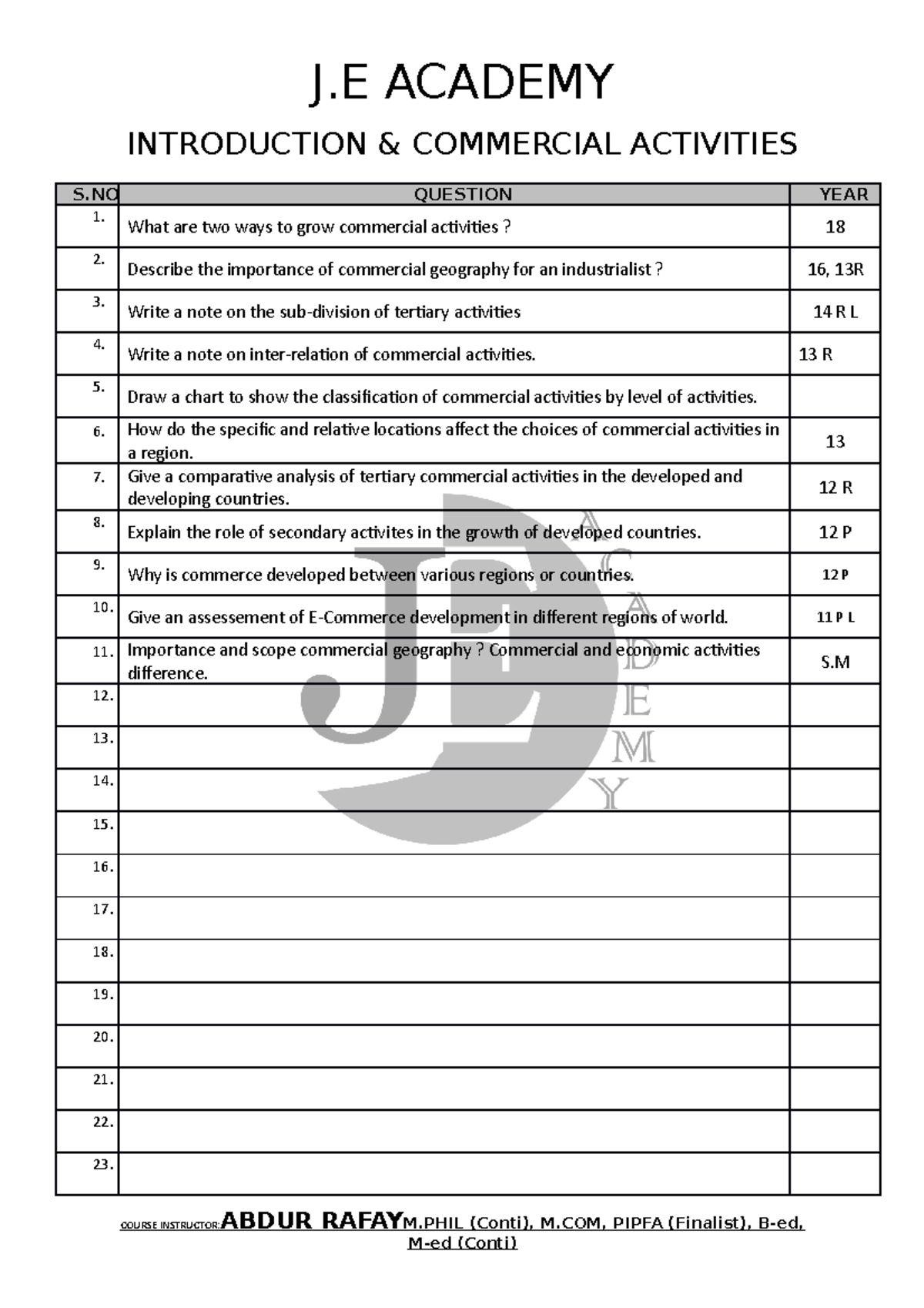Introduction Ad Commercial Activities INTRODUCTION COMMERCIAL introduction-ad-commercial-activities-introduction-commercial