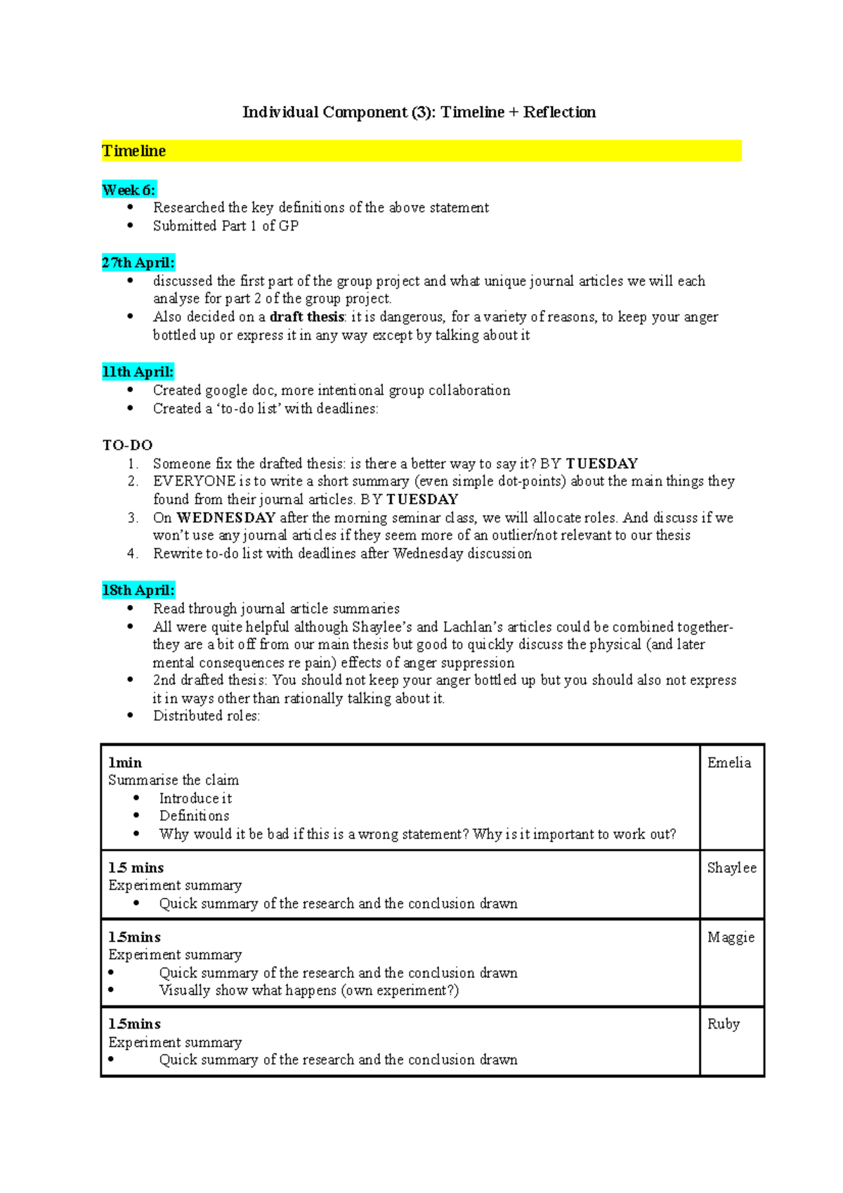 Individual Component (3)- Timeline + Reflection - Individual Component ...