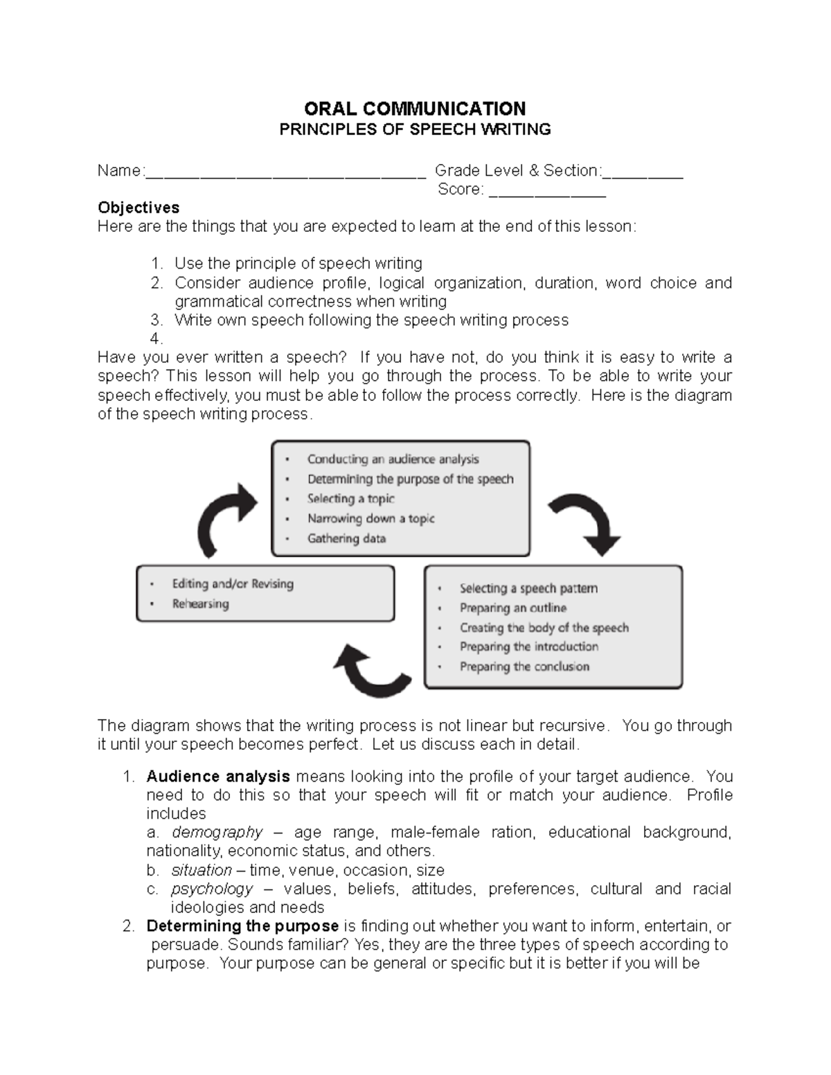 oralcommunication notes - ORAL COMMUNICATION PRINCIPLES OF SPEECH ...
