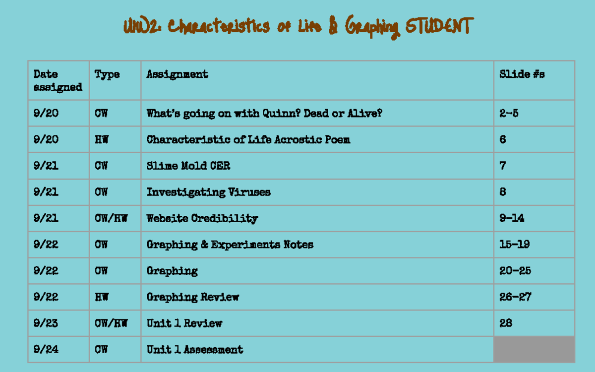 Copy Of U1W2 BIO Characteristics Of Life Graphing Student 2022 U 1 W copy-of-u1w2-bio-characteristics-of-life-graphing-student-2022-u-1-w