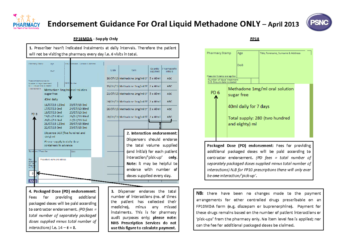 FP10MDA Methadone Endorsement Guide April 2013 - Endorsement Guidance ...