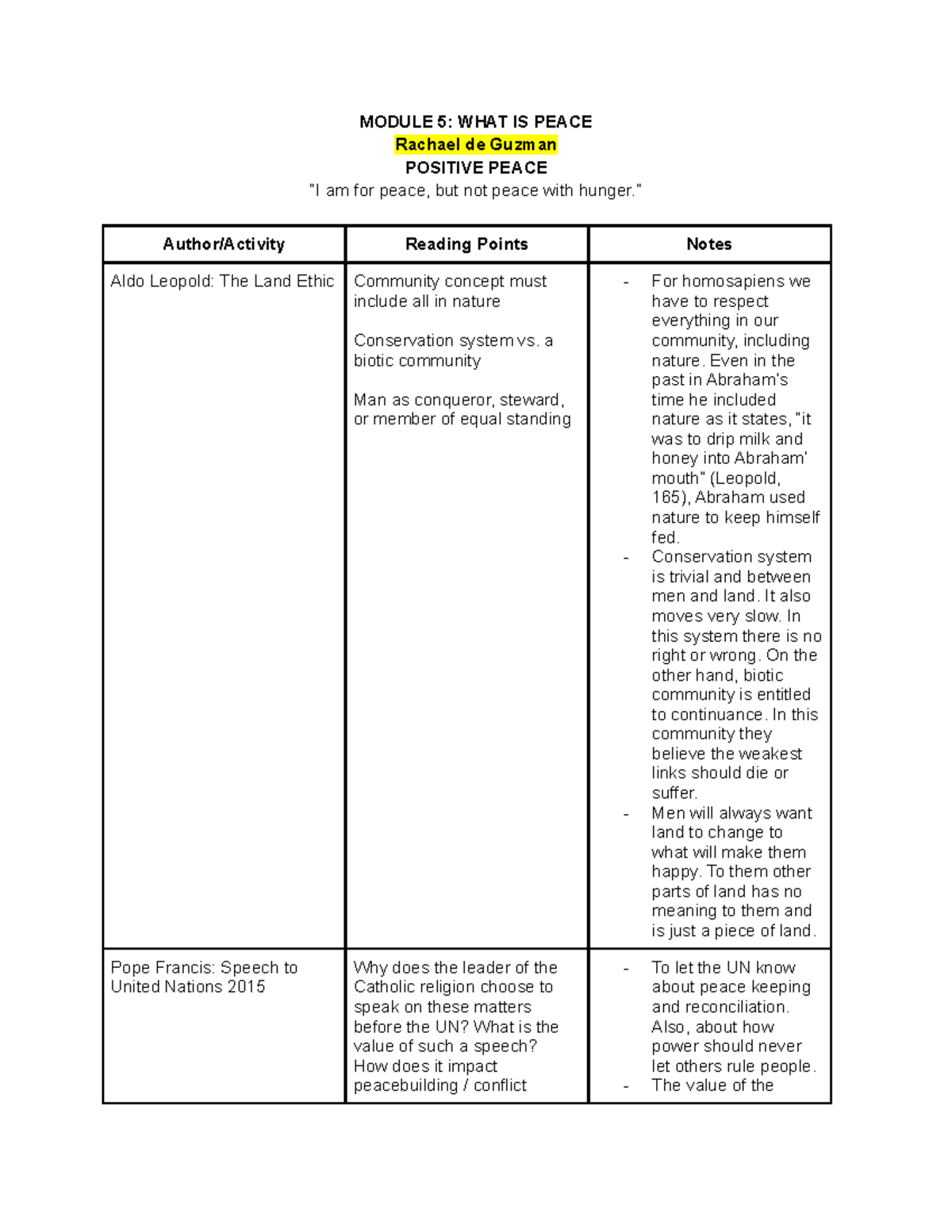 Module 5 What is Peace Positive Peace - MODULE 5: WHAT IS PEACE Rachael ...