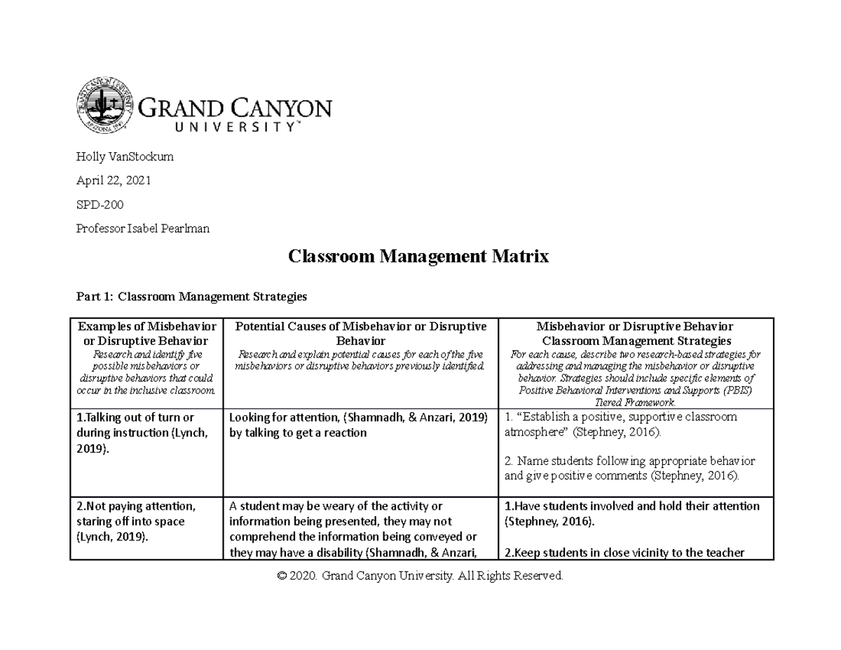 SPD 200 RS Classroom Management Matrix - Holly VanStockum April 22 ...