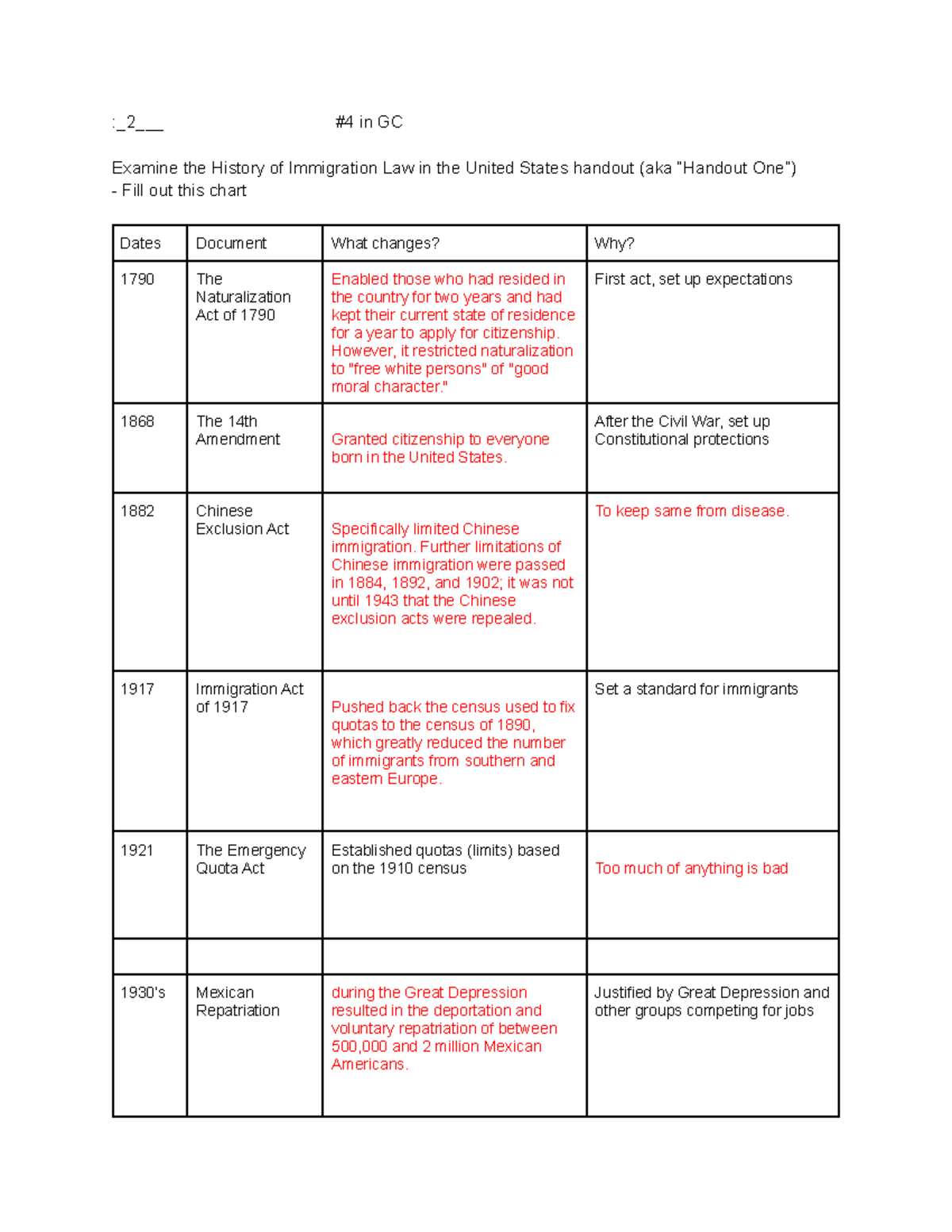 Copy of - 4. History of Immigration Packet - :2__ #4 in GC Examine the ...