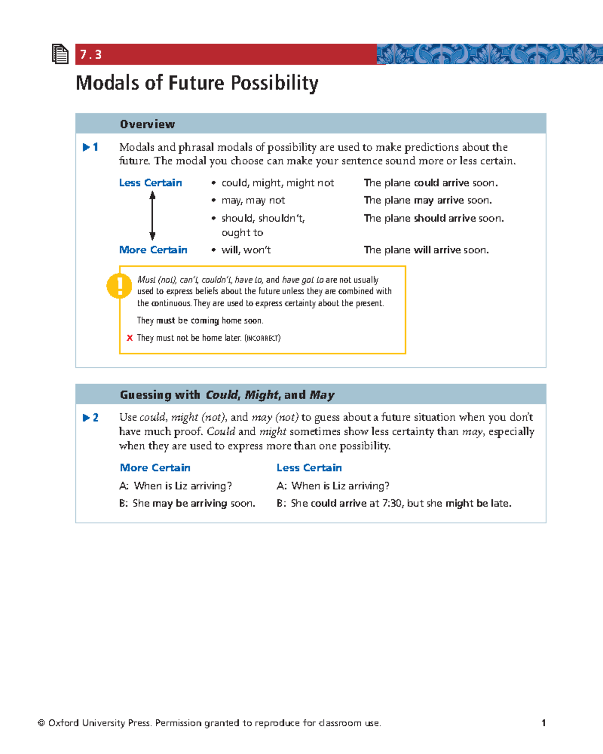 Modals of Future Possibility - 3 Overview Modals and phrasal modals of ...