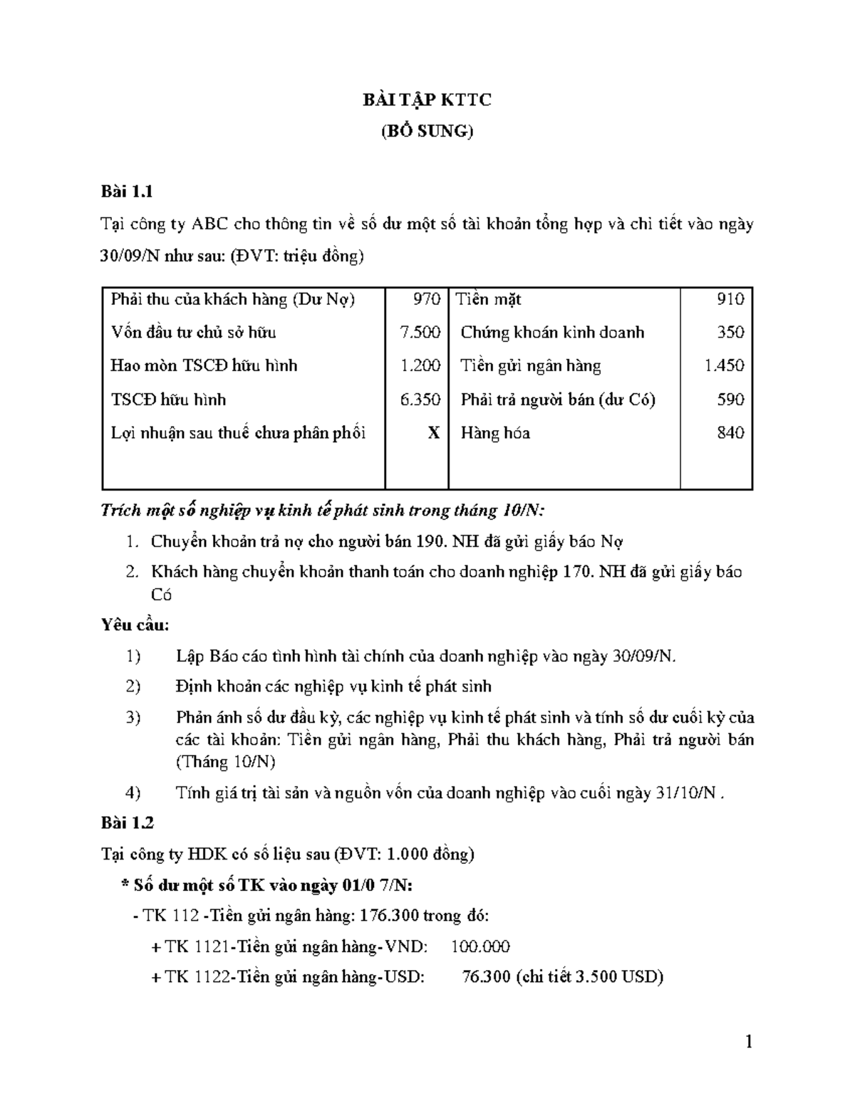 BT KTTC- Bổ sung - Excersise KTTC - BÀI TẬP KTTC (BỔ SUNG) Bài 1. Tại công ty ABC cho thông tin ...