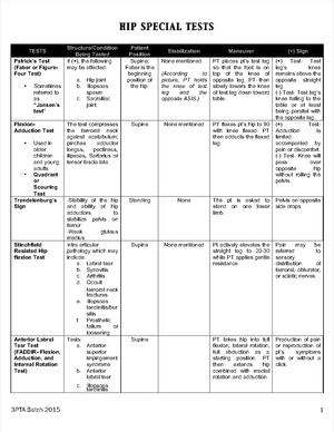 5 Metabolic Disorders - Med Surg lecture notes - Physical Therapy - Studocu