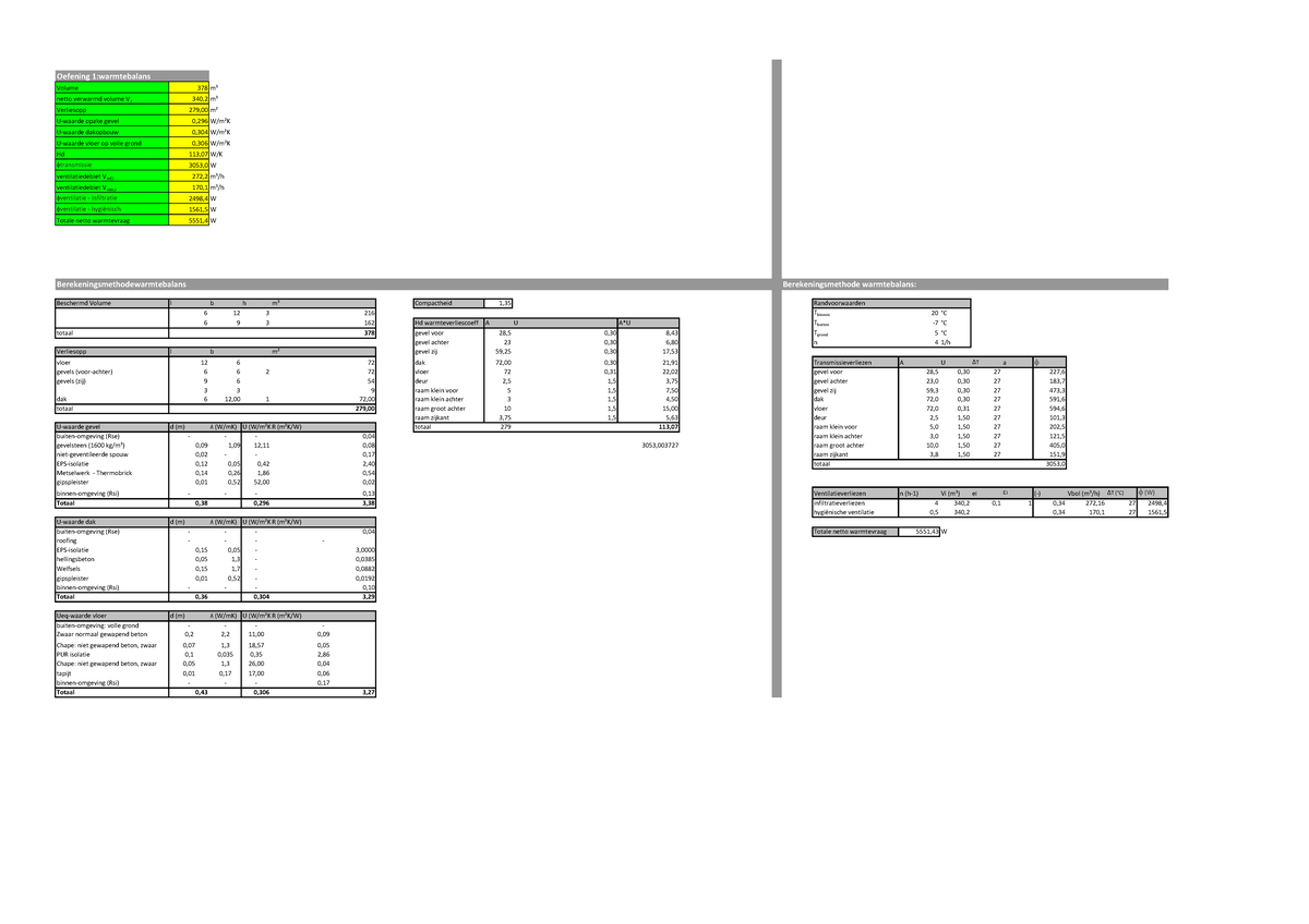 Oplossing warmtebalans - Oefening 1:warmtebalans Volume 378 m³netto ...
