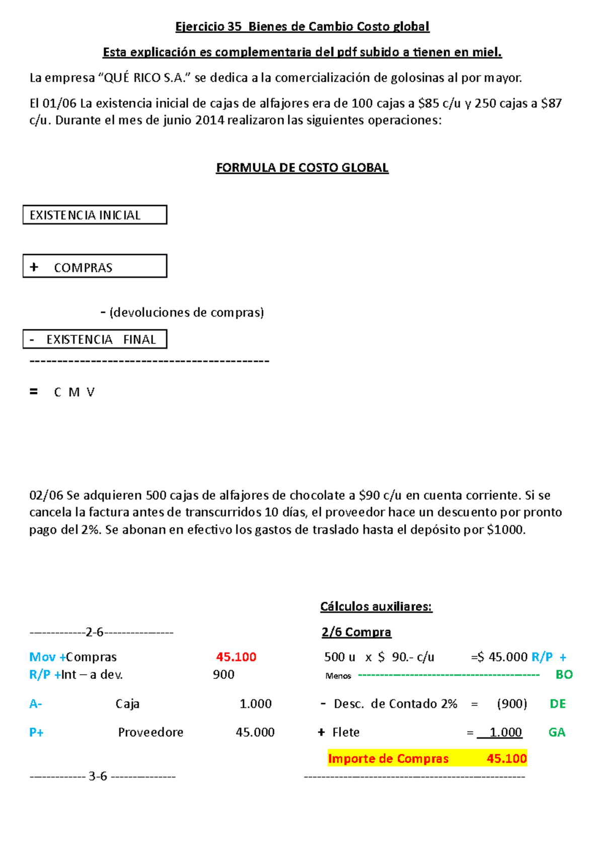 Explicacion solucion Ejercicio 35 Bienes de Cambio Costo global 2 - Ejercicio 35 Bienes de ...