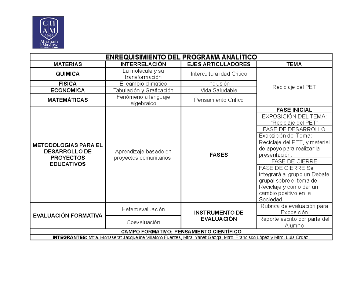Pensamiento Cientifico - Metodologia - ENREQUISIMIENTO DEL PROGRAMA ...