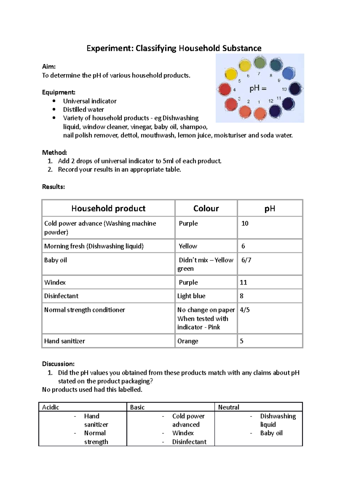 04. Household substances experiment (1)[25] - Experiment: Classifying ...