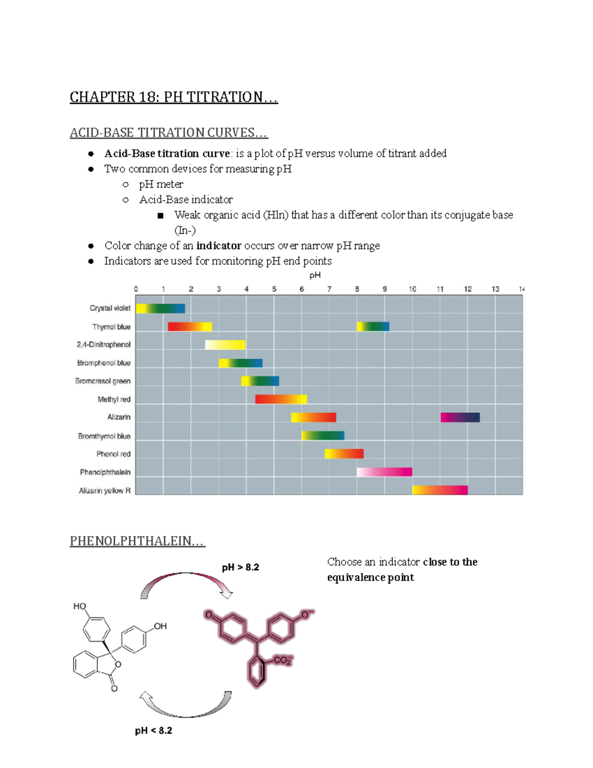 Chapter 18 PH Titration - CHAPTER 18: PH TITRATION... ACID-BASE ...
