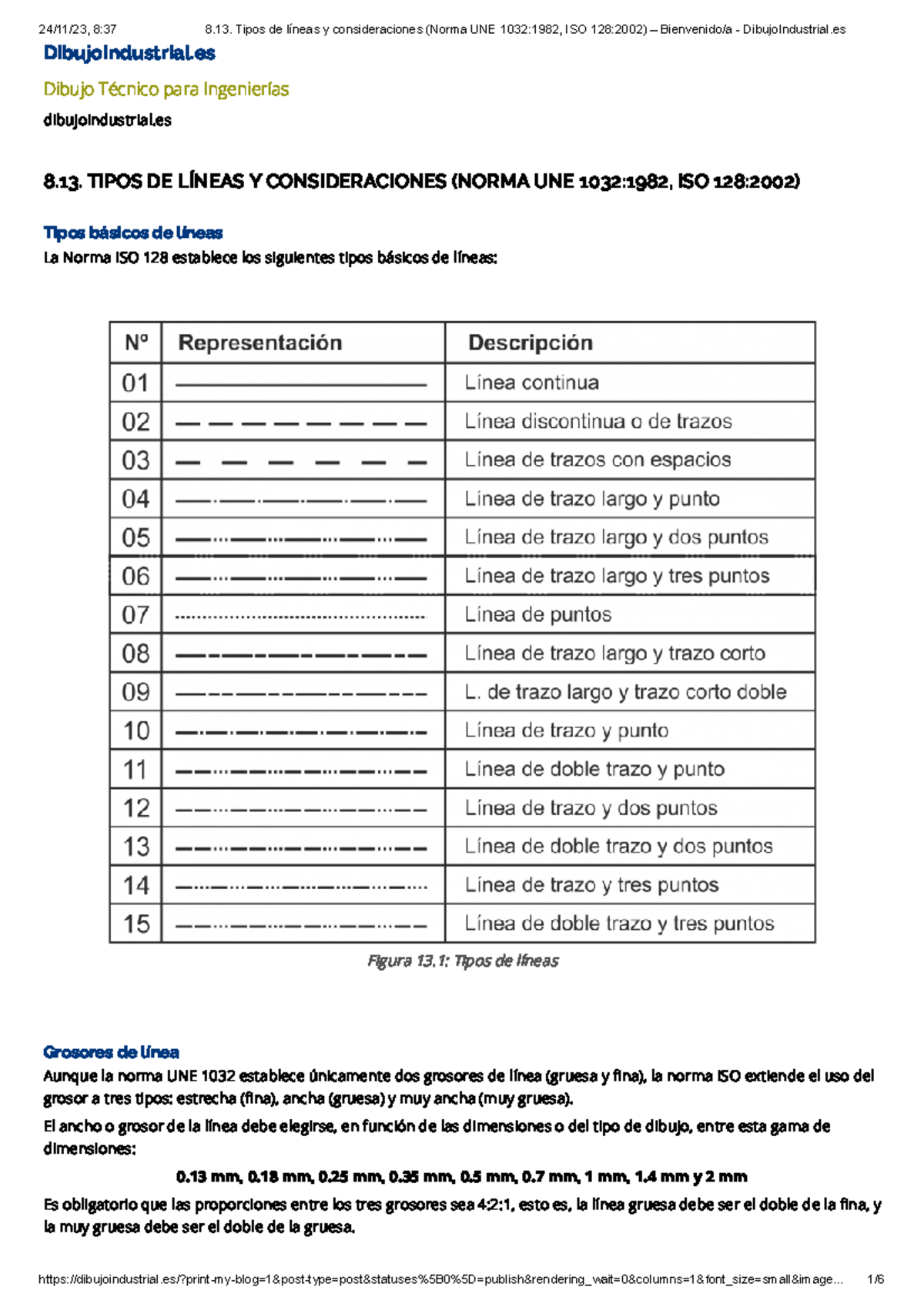 8.13. Tipos de líneas y consideraciones (Norma UNE 1032 1982, ISO 128 2002 ) – Bienvenido a ...