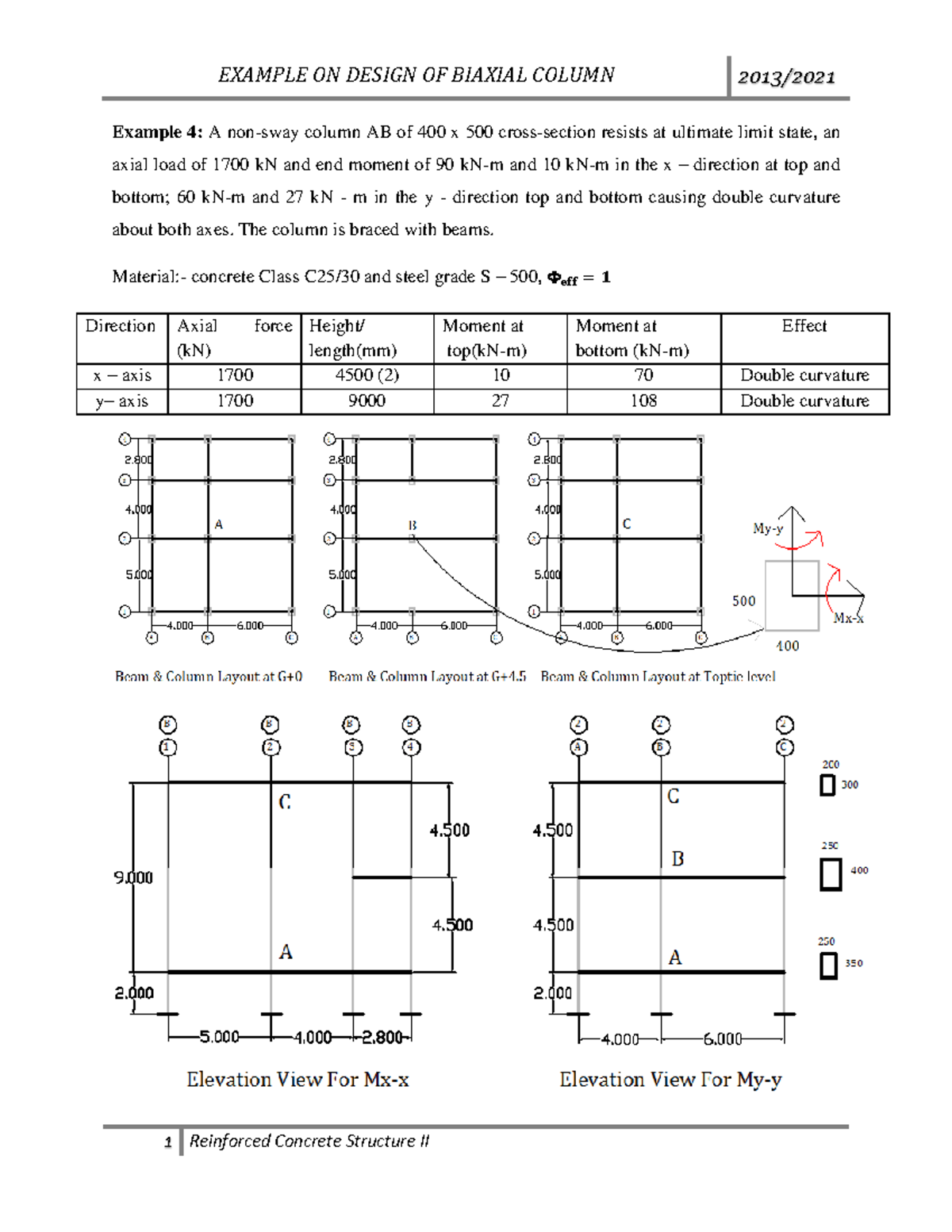 Example on Design of biaxial column with design eccecntricitiess ...