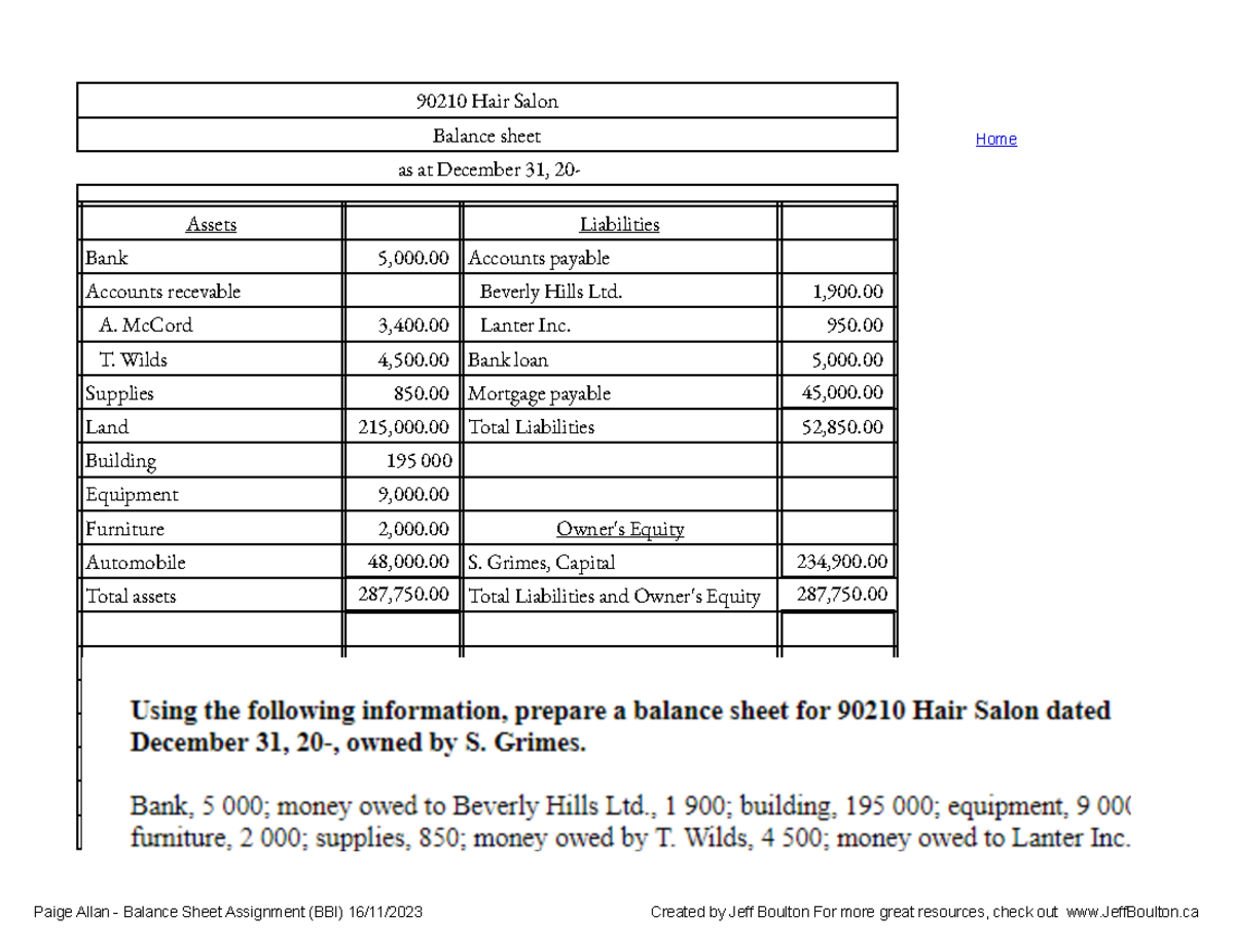 Paige Allan - Balance Sheet Assignment (BBI) - 90210 Hair Salon - 90210 ...